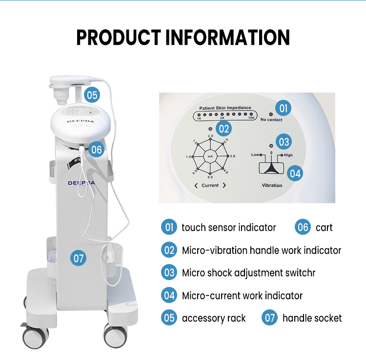 Non-invasive Dermo Electro Poration Superconducting Water Light Base ...