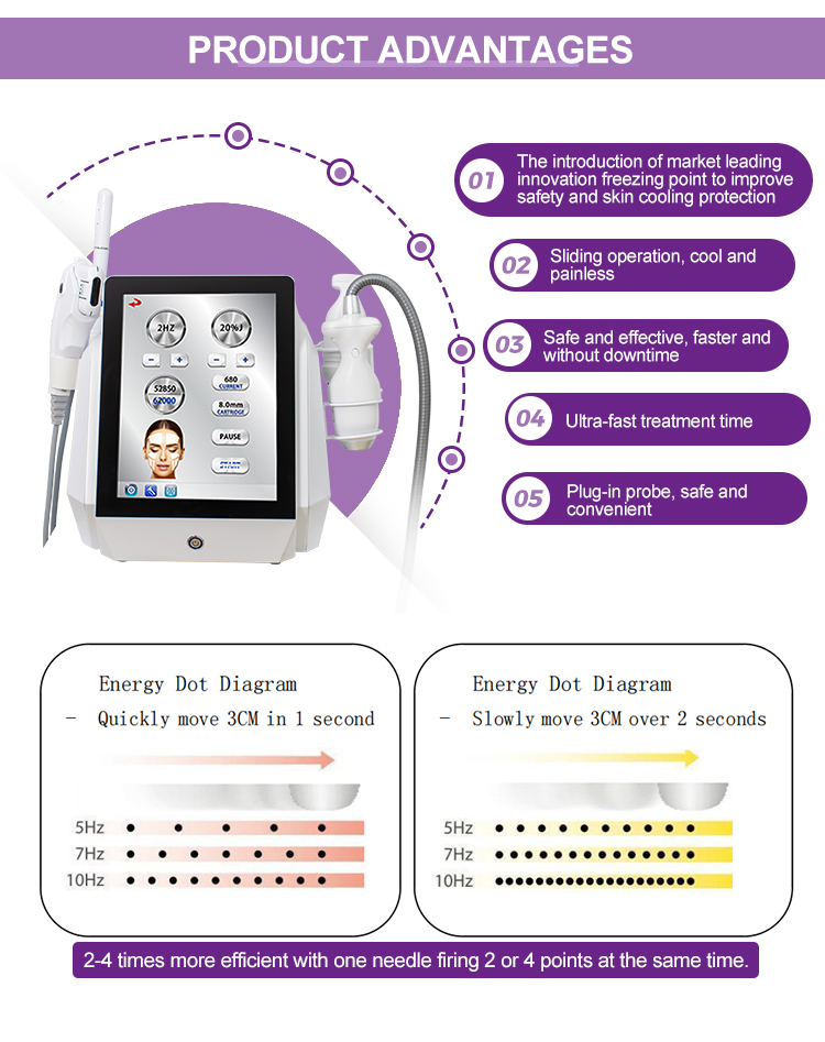 New Ice Hifu Machine for Face Body Vaginal